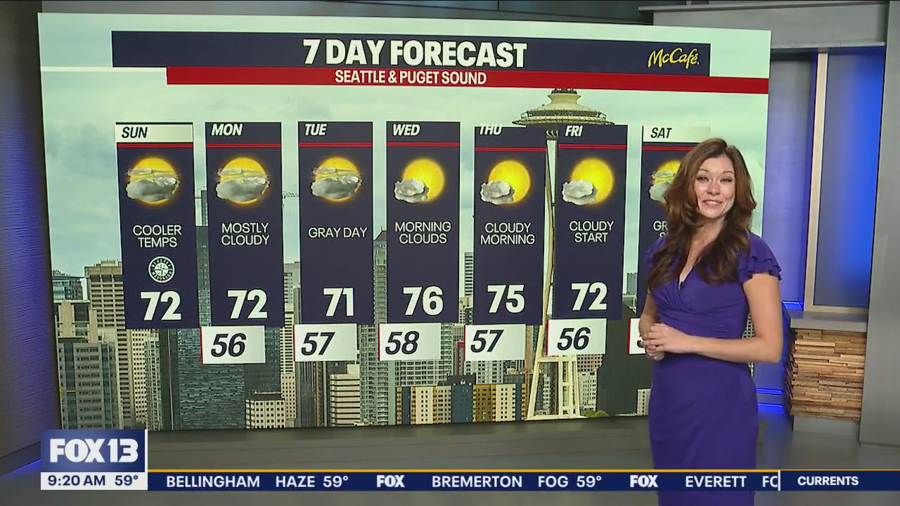 Weather forecast with Abby Acone. August 11 | FOX 13 Seattle | FOX 13 ...