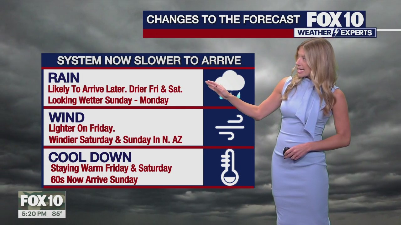 5 p.m. Weather Forecast - 11/11/25 | FOX 10 Phoenix