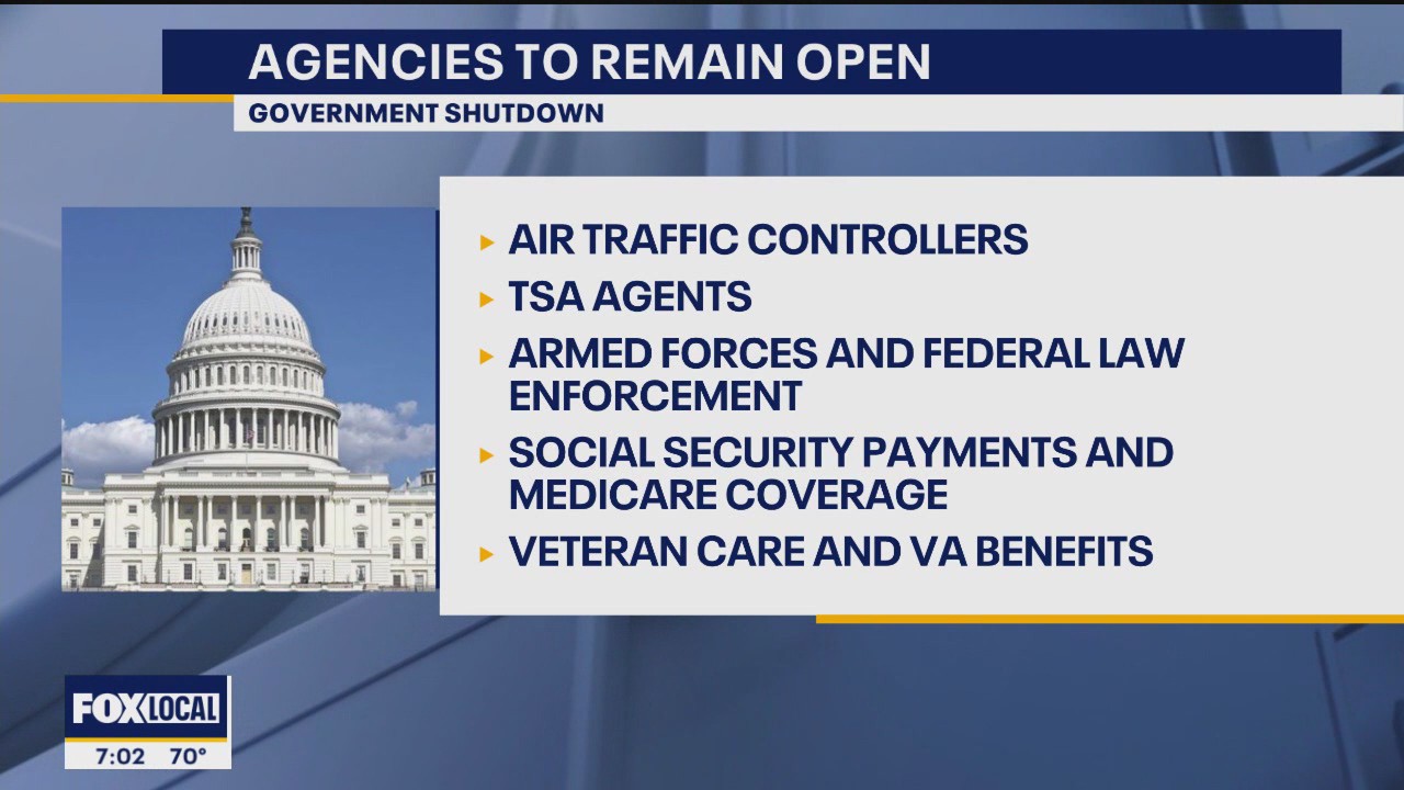 How the government shutdown will affect flights | FOX 4 Dallas-Fort Worth