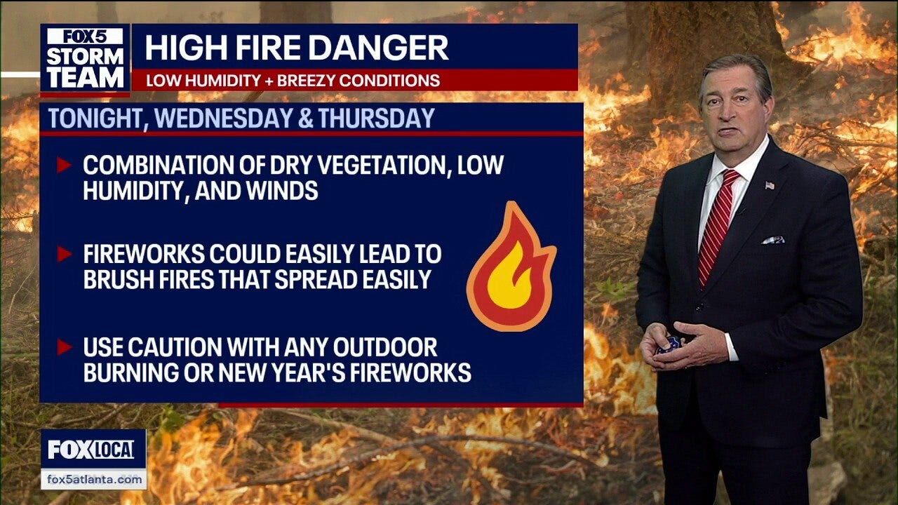 Tuesday evening forecast | FOX 5 Atlanta