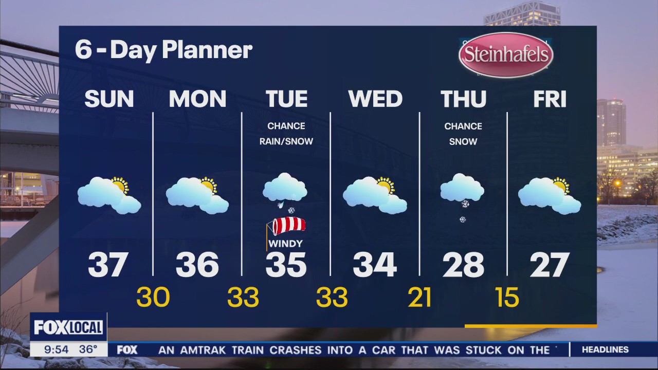 Weather Webcast with Meteorologist Eric Manges | FOX6 Milwaukee