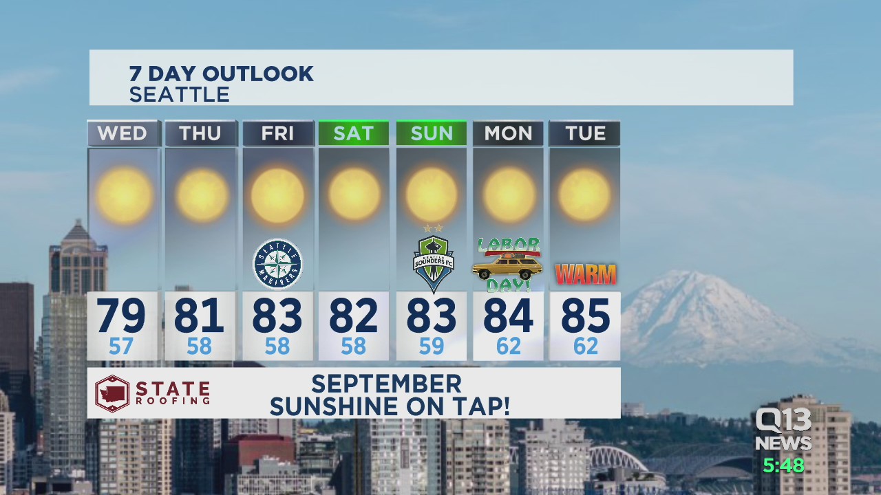 Erin Mayovsky Tuesday evening forecast | FOX 13 Seattle
