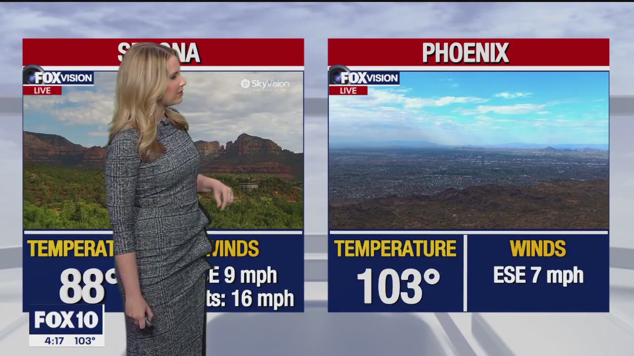 4 p.m. Weather Forecast - 8/14/23 | FOX 10 Phoenix
