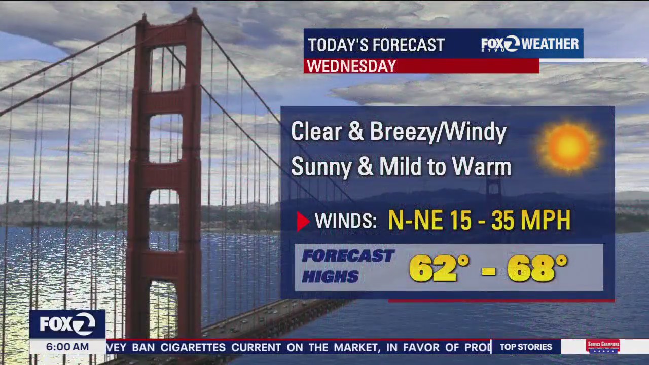 Breezy, warm | KTVU FOX 2