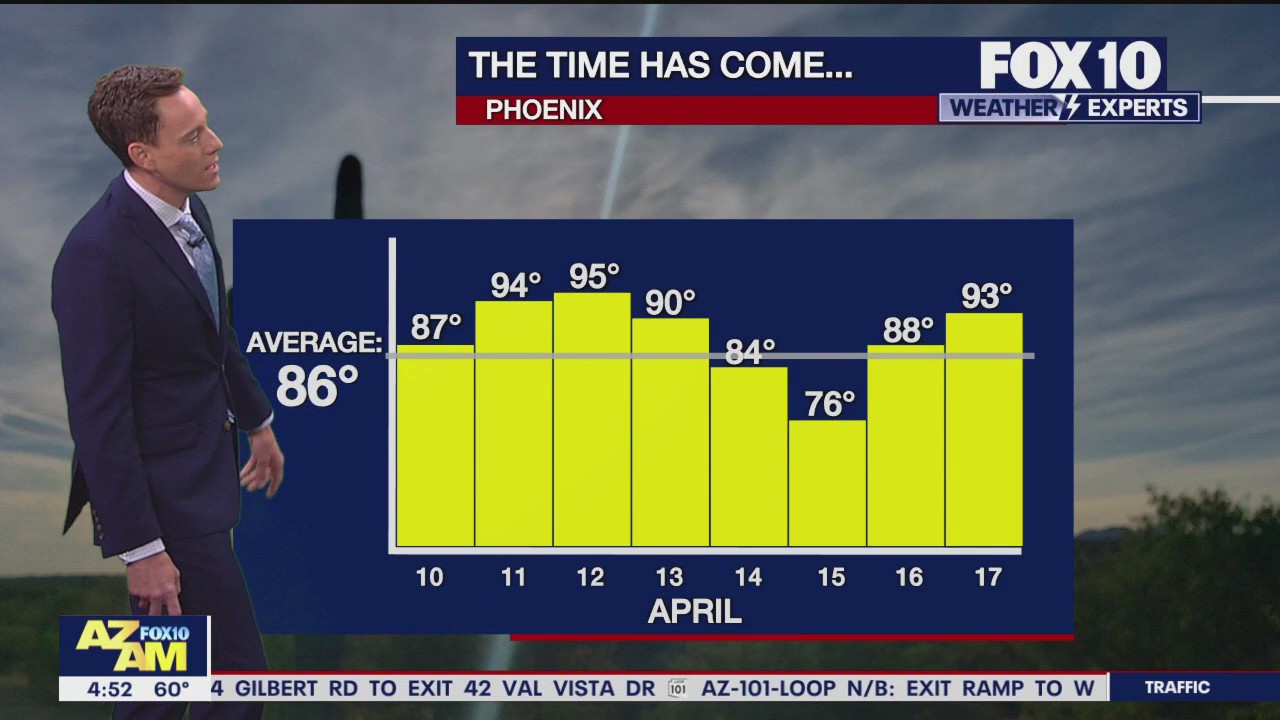 Morning Weather Forecast - 4/16/24 | FOX 10 Phoenix
