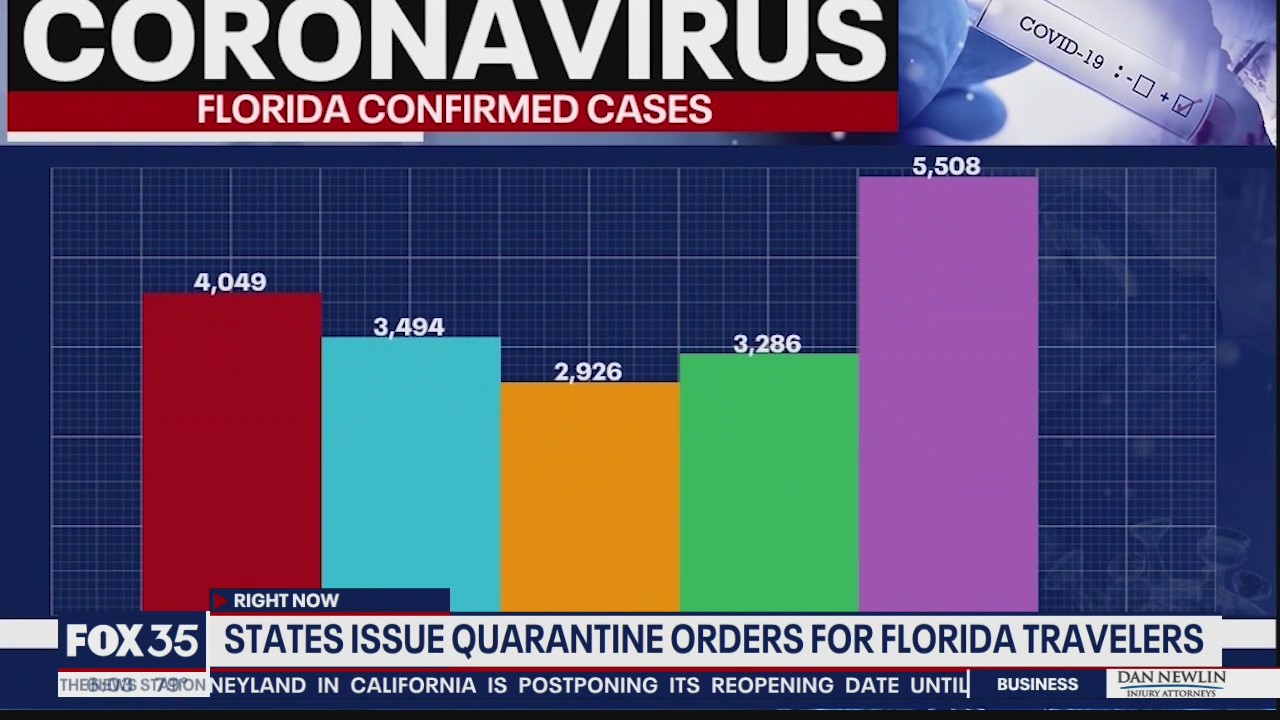 States issue quarantine orders for Florida travelers | FOX 35 Orlando