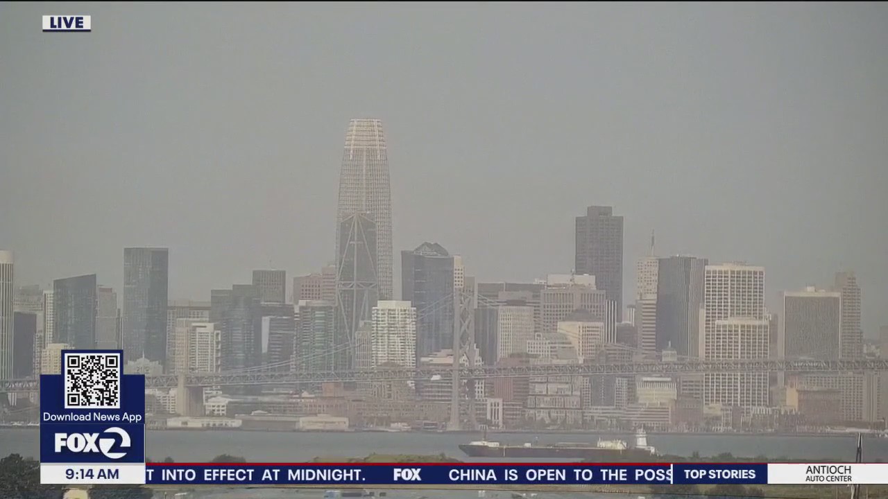 Active weather to start the weekend | KTVU FOX 2