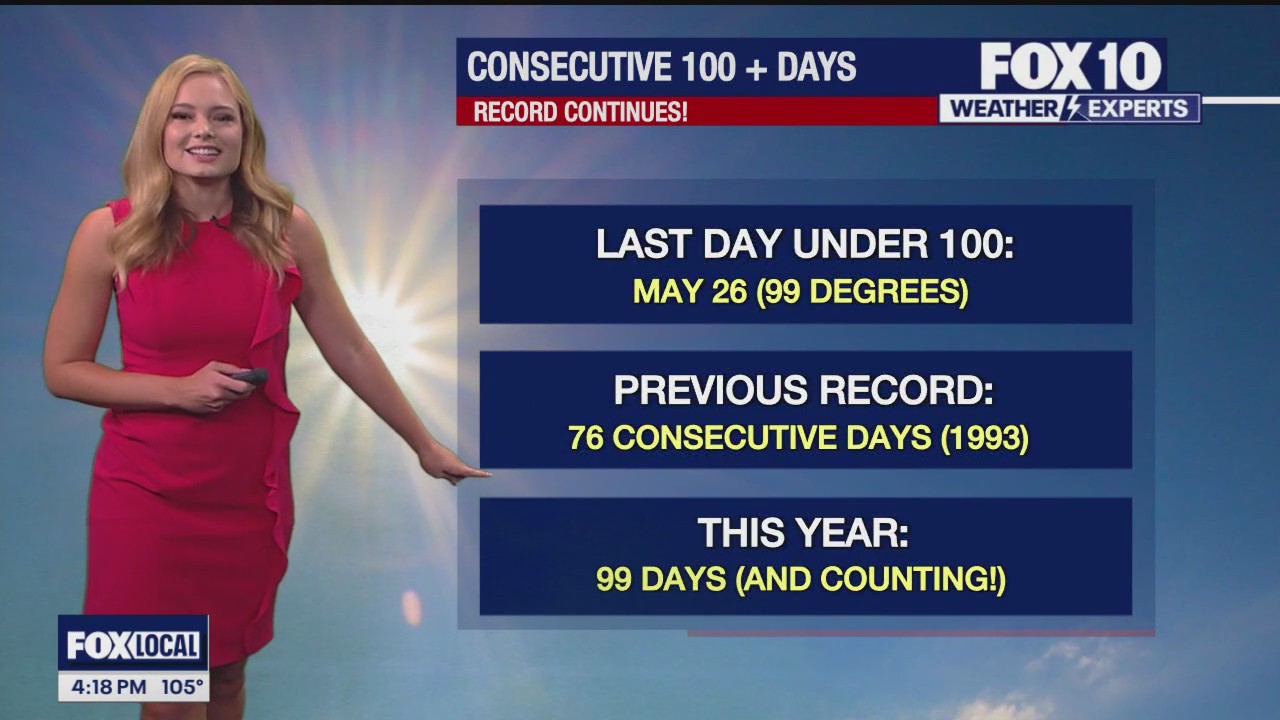 4 p.m. Weather Forecast - 9/2/24 | FOX 10 Phoenix