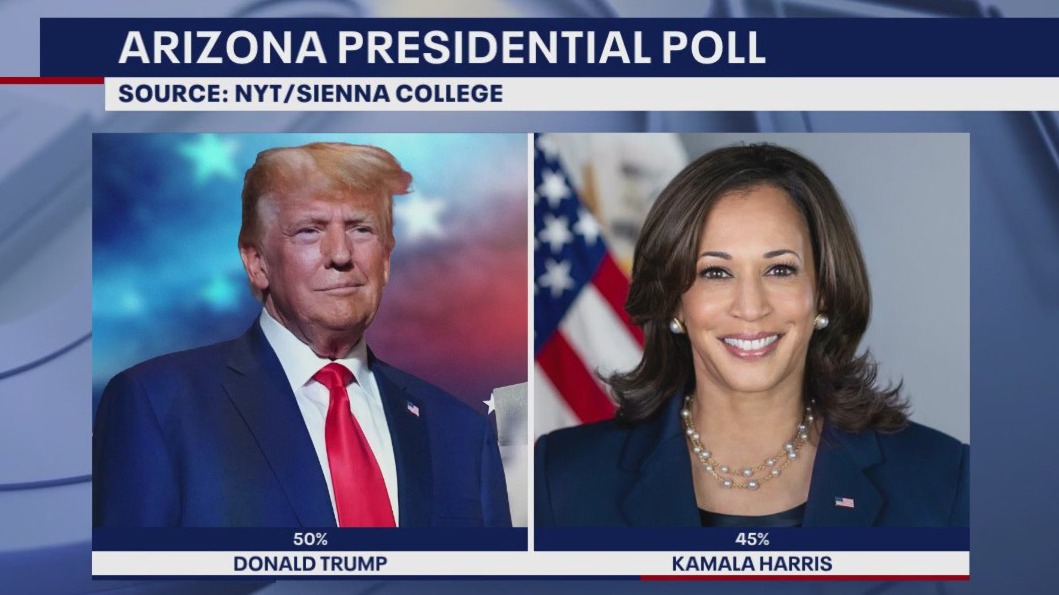 Trump leads Harris in Arizona, new poll shows | FOX 10 Phoenix