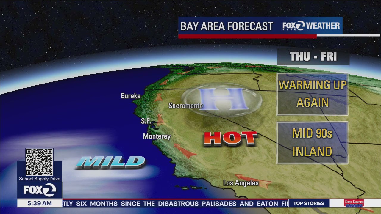 Nice, breezy | KTVU FOX 2
