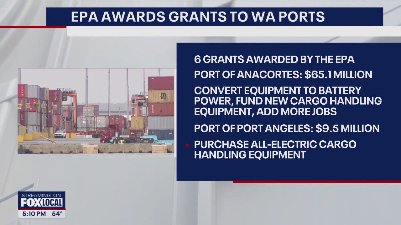 EPA awards millions in grant funding to WA ports | FOX 13 Seattle