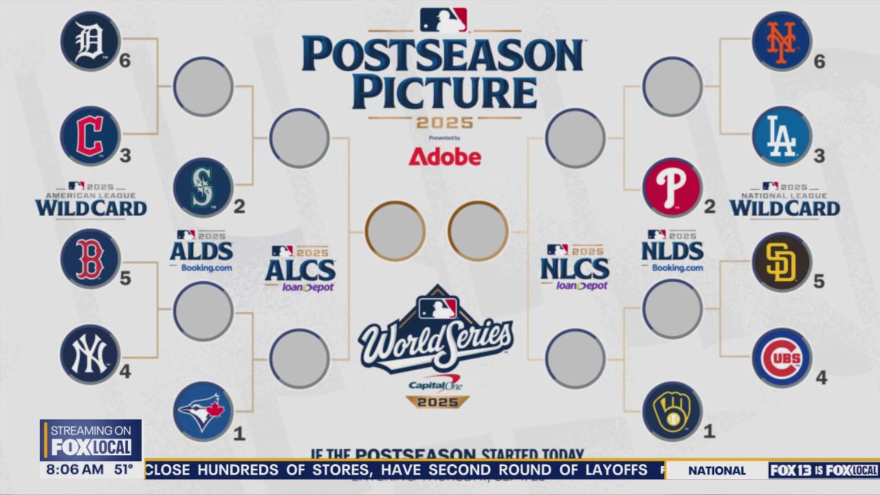 Where the Seattle Mariners stand in the MLB Postseason Picture | FOX 13 ...