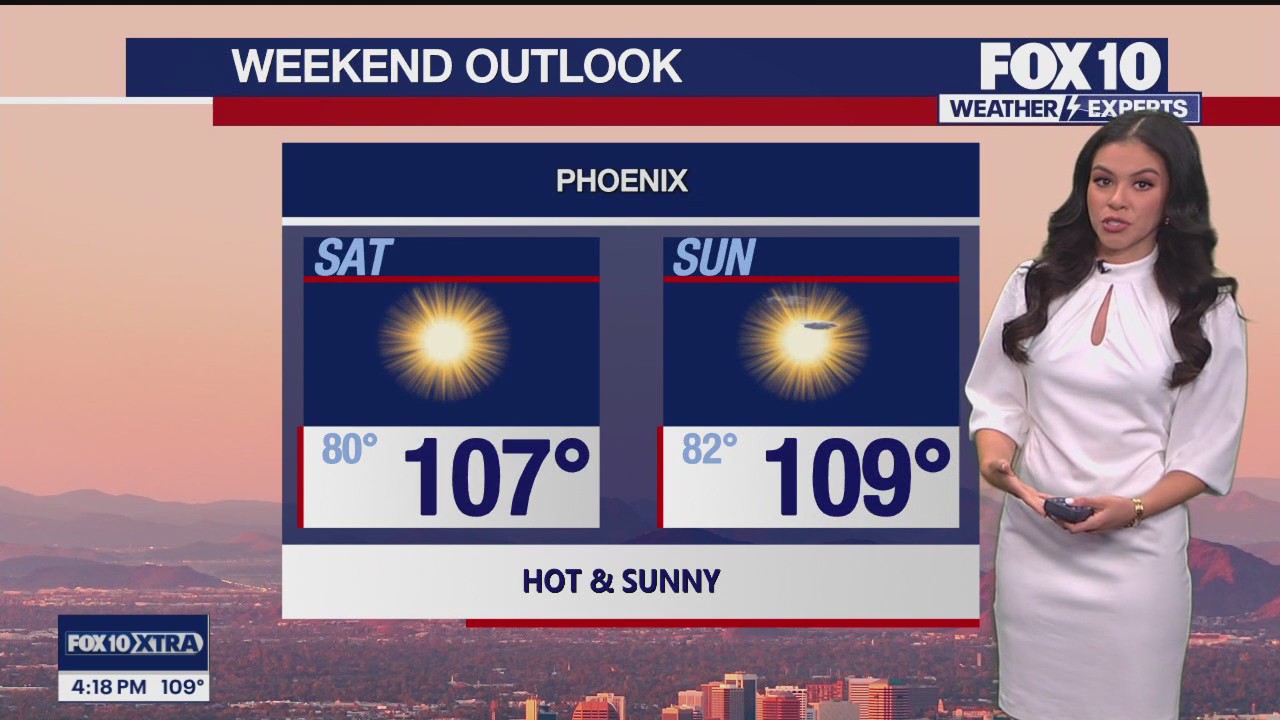 Evening Weather Forecast - 7/25/25 | FOX 10 Phoenix