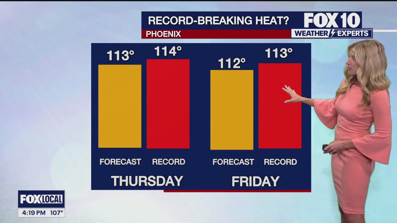 Evening Weather Forecast - 8/18/25 | FOX 10 Phoenix