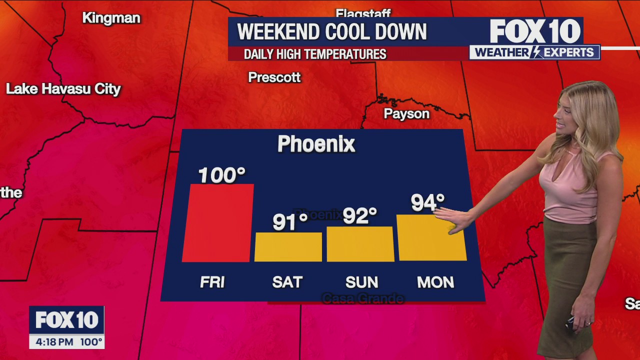 Evening Weather Forecast - 10/2/25 | FOX 10 Phoenix