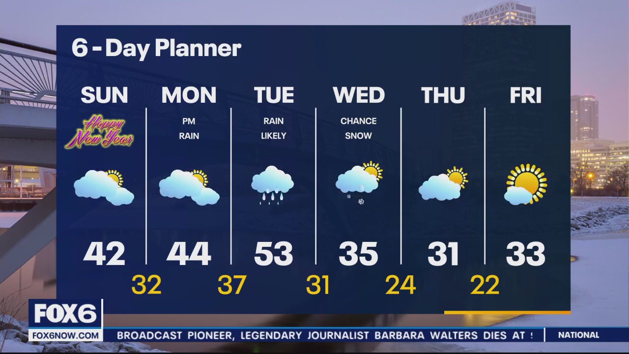 Weather Webcast with Meteorologist Eric Manges | FOX6 Milwaukee