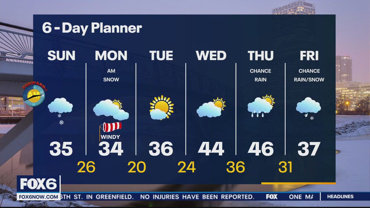 Weather Webcast with Meteorologist Eric Manges | FOX6 Milwaukee