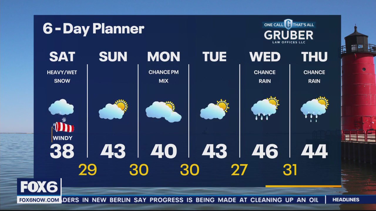 Weather Webcast with Meteorologist Eric Manges | FOX6 Milwaukee