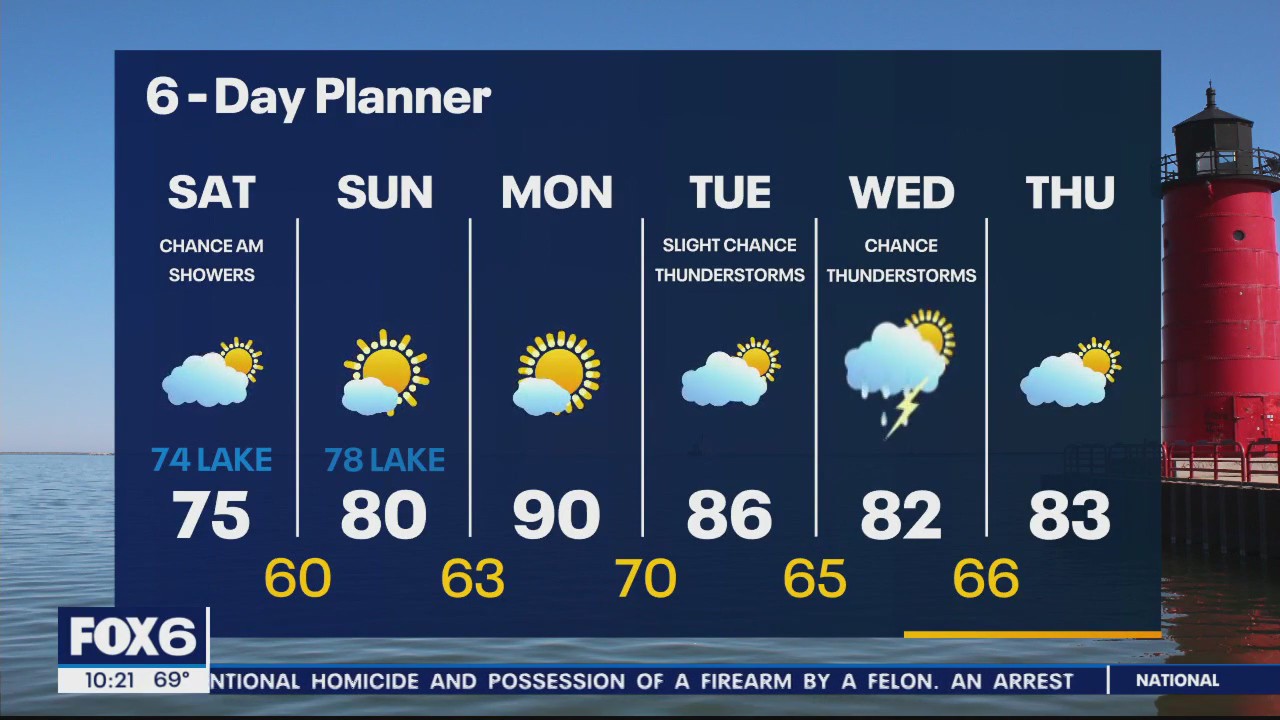 Weather Webcast with Meteorologist Eric Manges | FOX6 Milwaukee