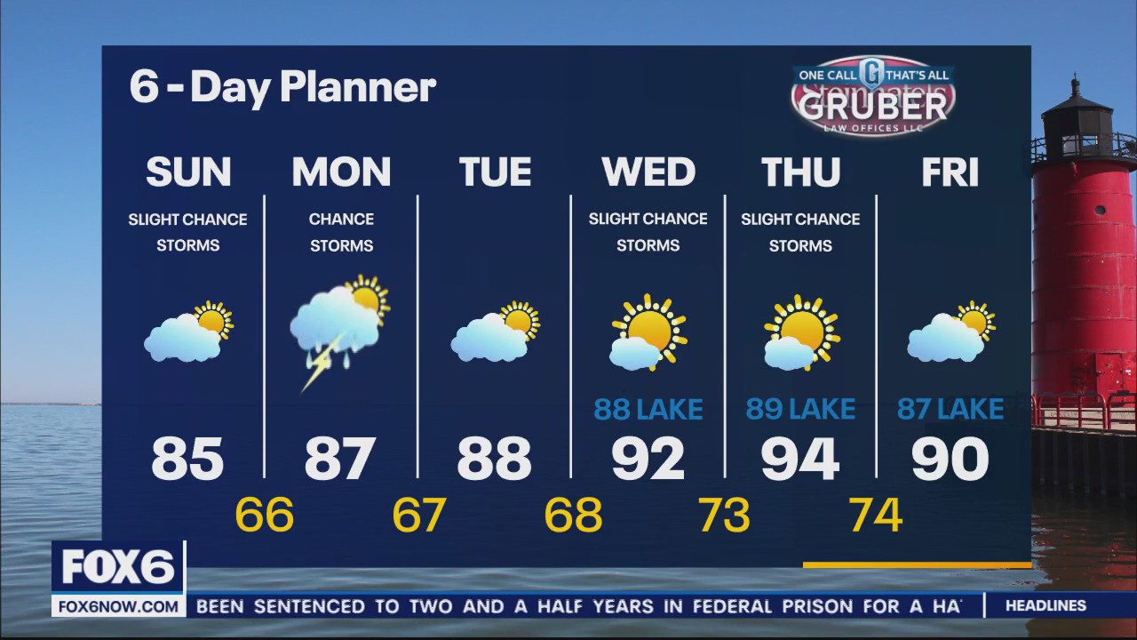Weather Webcast with Meteorologist Eric Manges | FOX6 Milwaukee
