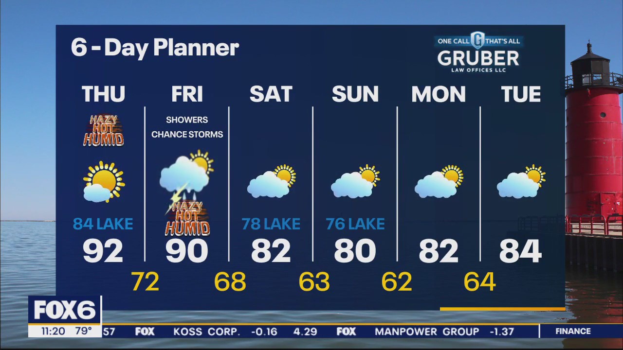Weather Webcast with Meteorologist Eric Manges | FOX6 Milwaukee