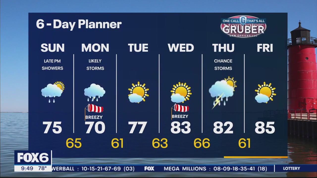 Weather Webcast with Meteorologist Eric Manges | FOX6 Milwaukee