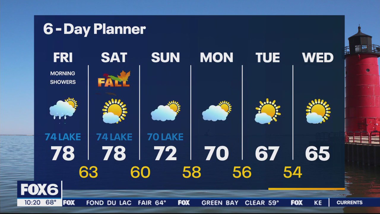 Weather Webcast with Meteorologist Eric Manges | FOX6 Milwaukee