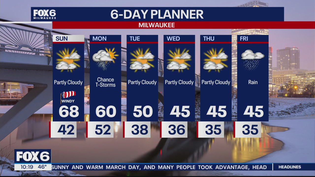 Weather Webcast with Meteorologist Eric Manges | FOX6 Milwaukee