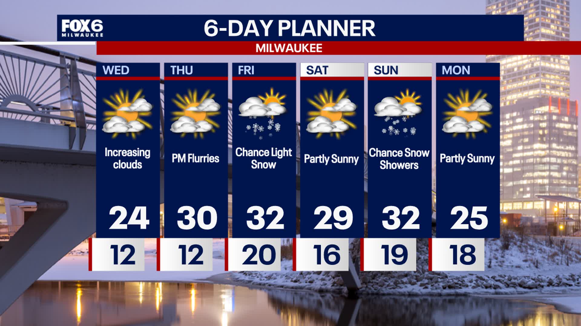 Weather Webcast with Stephanie Barichello | FOX6 Milwaukee