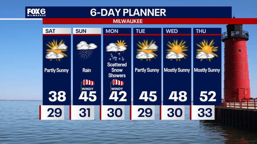 Weather Webcast with Holly Baker | FOX6 Milwaukee
