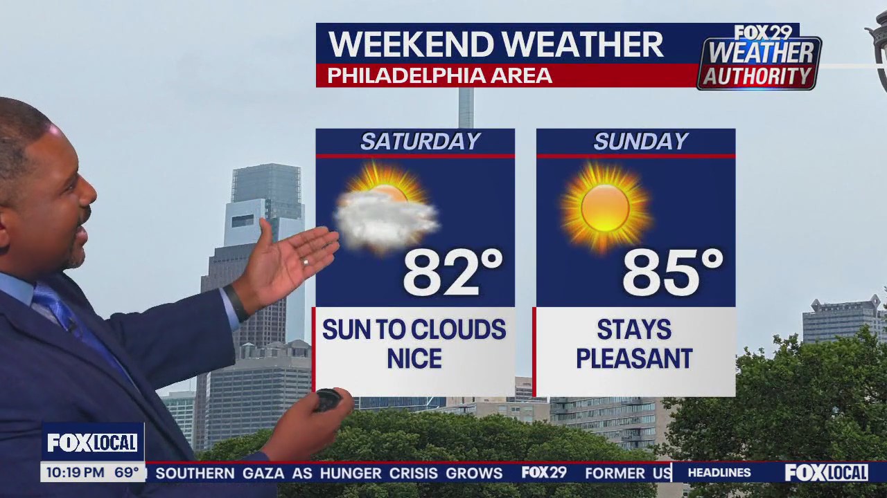 Weather Authority: Friday 10 p.m. forecast | FOX 29 Philadelphia