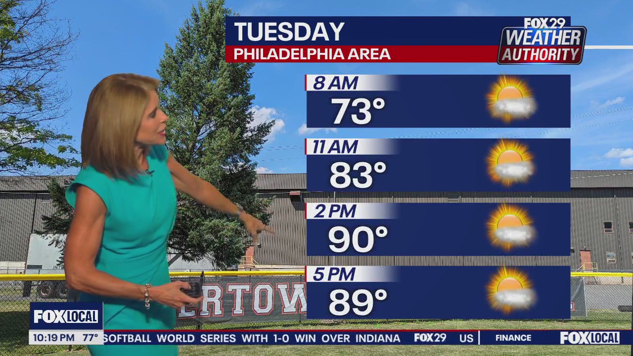 Weather Authority: Monday night forecast | FOX 29 Philadelphia