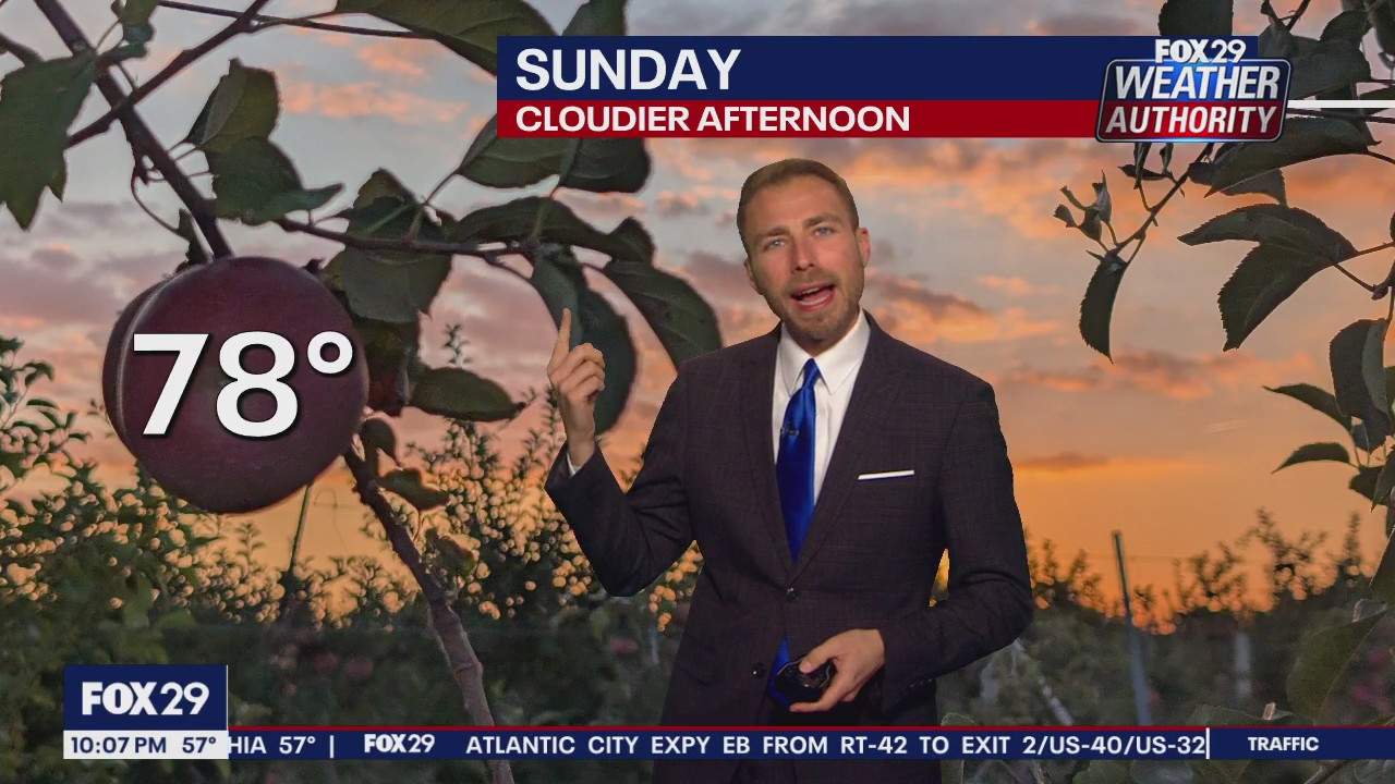 Weather Authority: Friday 10 p.m. forecast | FOX 29 Philadelphia