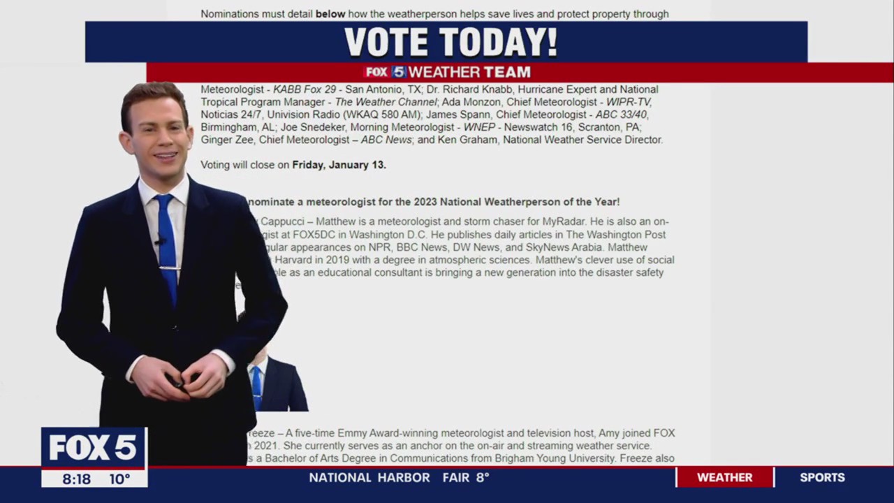 Vote to make Matthew Cappucci Weatherperson of the Year | FOX 5 DC