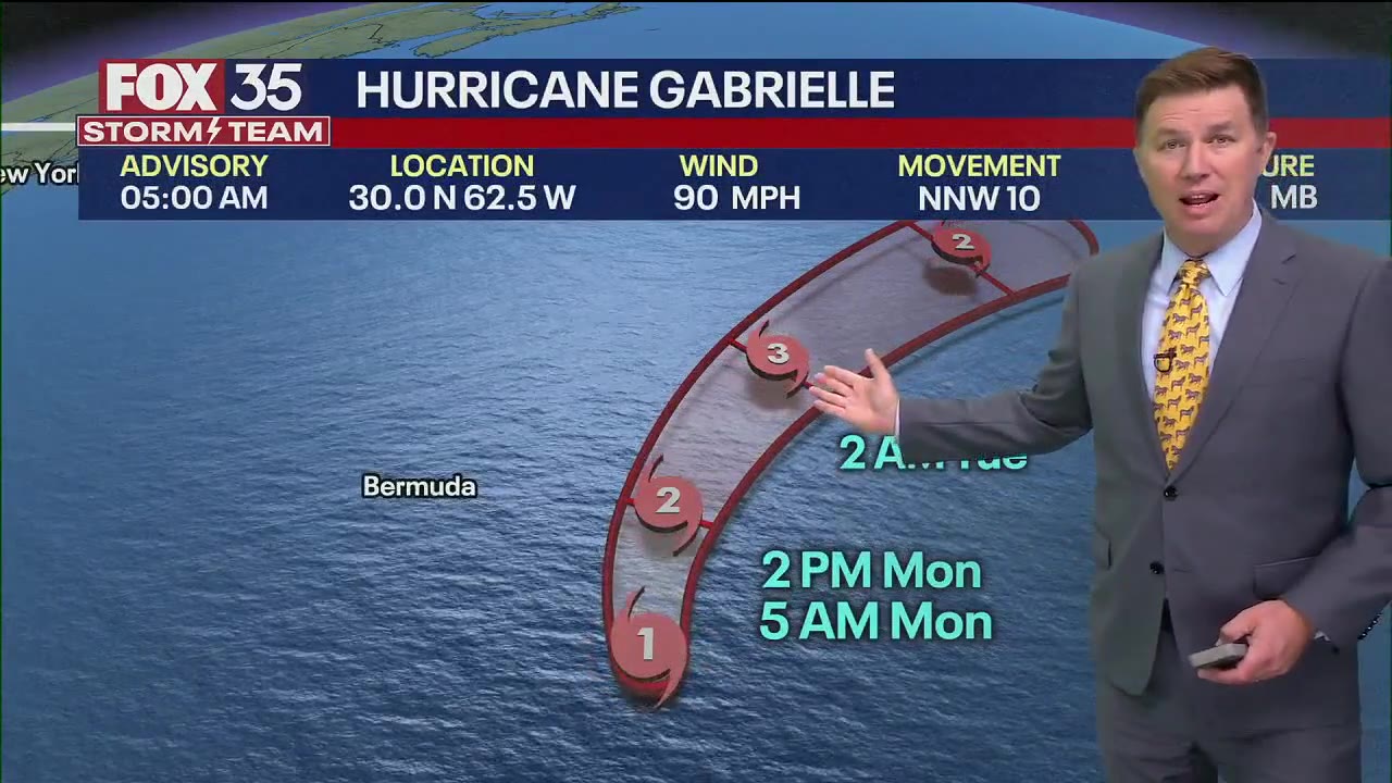 Tracking the tropics: AM Sept. 22, 2025 | FOX 35 Orlando