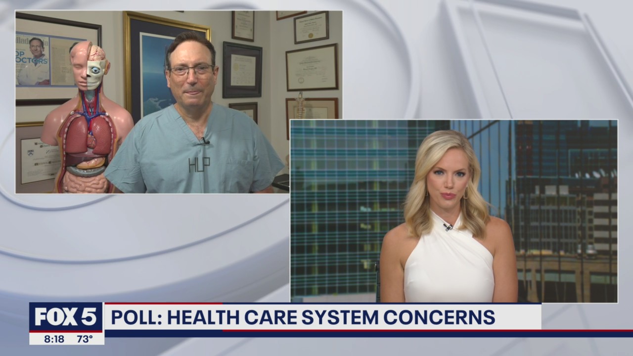 FOX Medical: Health care system concerns | FOX 5 DC