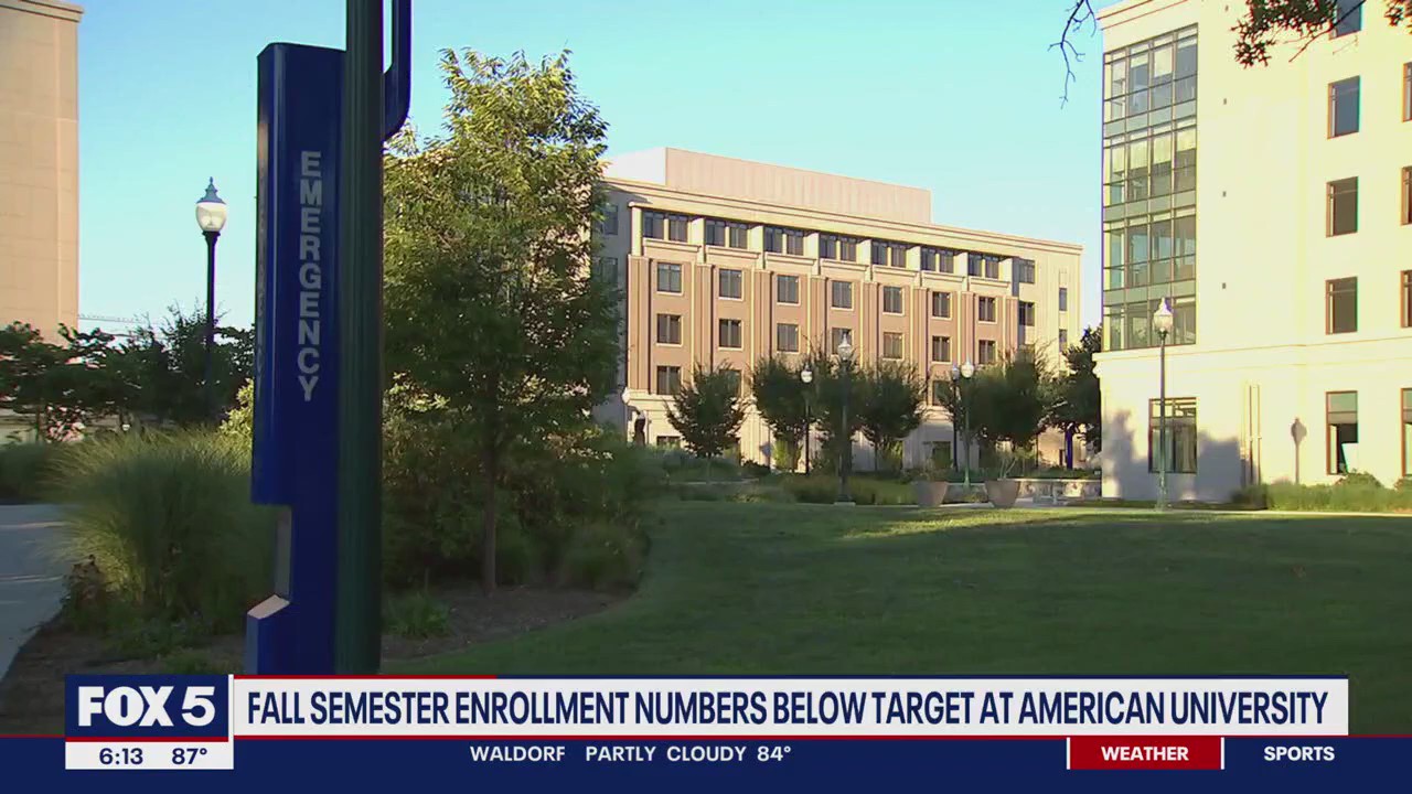 American University fall enrollment numbers below target | FOX 5 DC