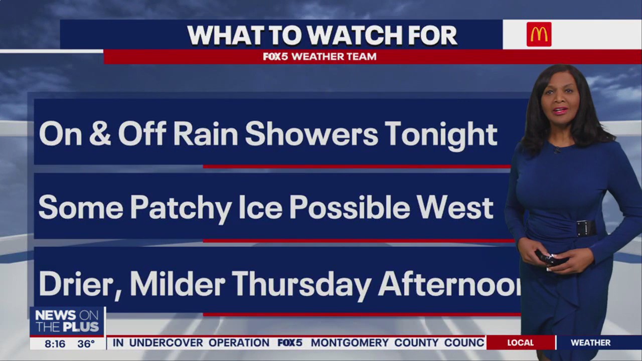 DC weather forecast: Rain showers, some ice possible at night | FOX 5 DC