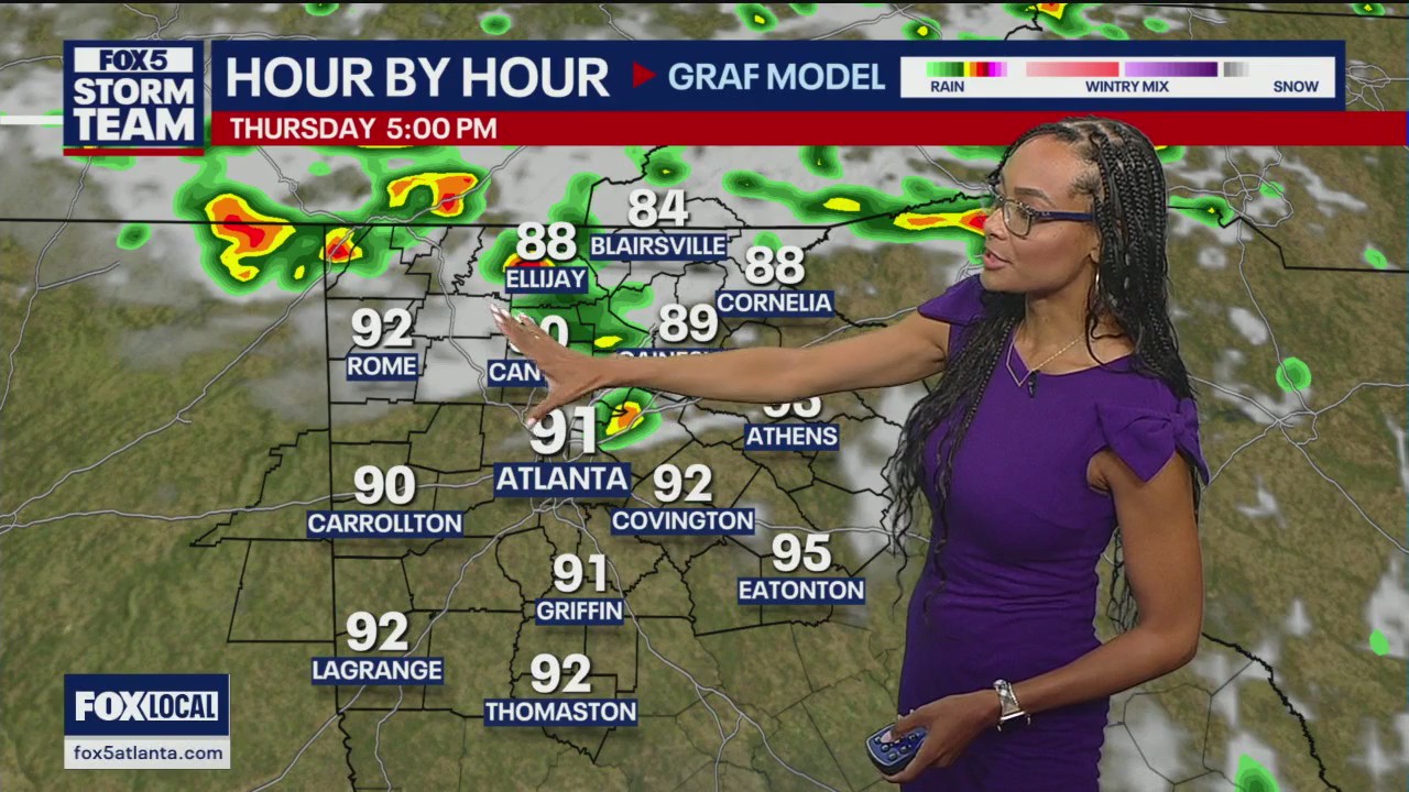 Wednesday night weather forecast | FOX 5 Atlanta