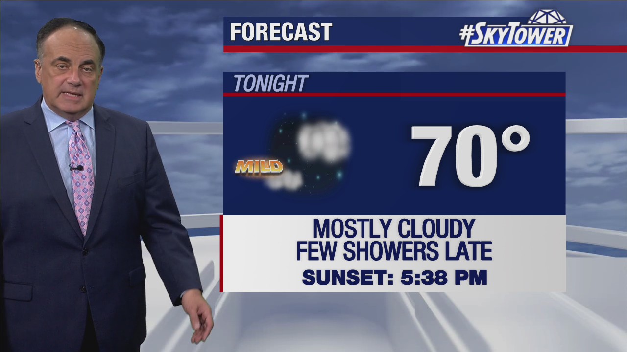 Tuesday evening weathercast | FOX 13 Tampa Bay