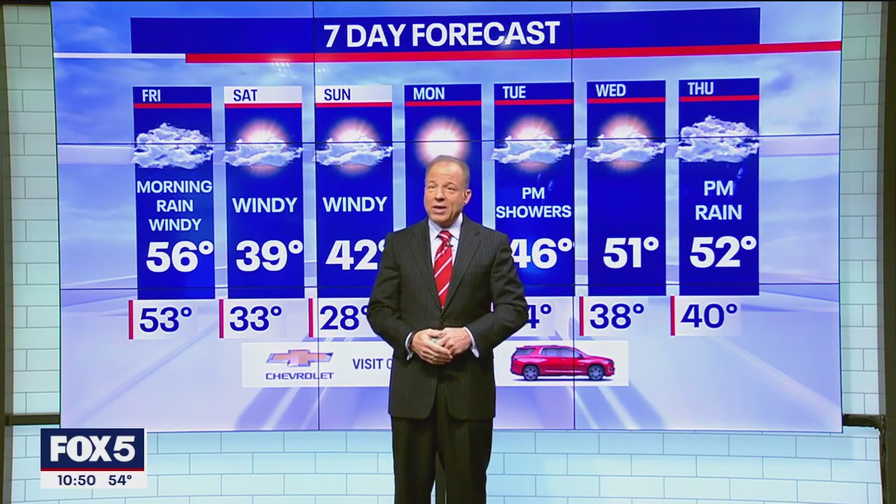 NYC Weather | FOX 5 New York