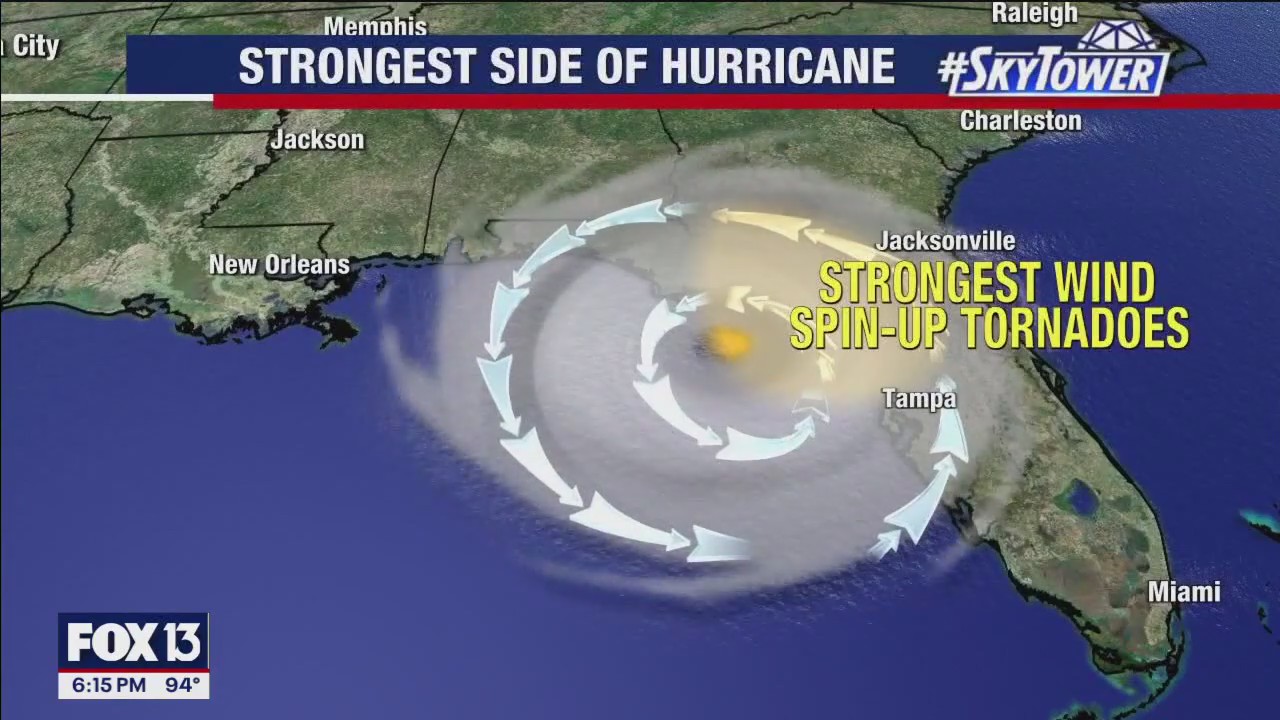 The strongest side of the hurricane | FOX 13 Tampa Bay