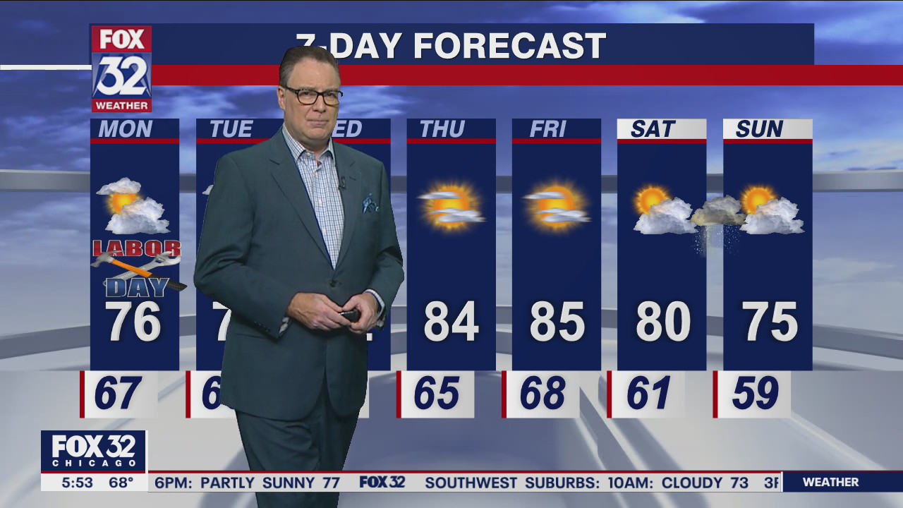 Chicagoland weather: 6 a.m. forecast for September 5 | FOX 32 Chicago