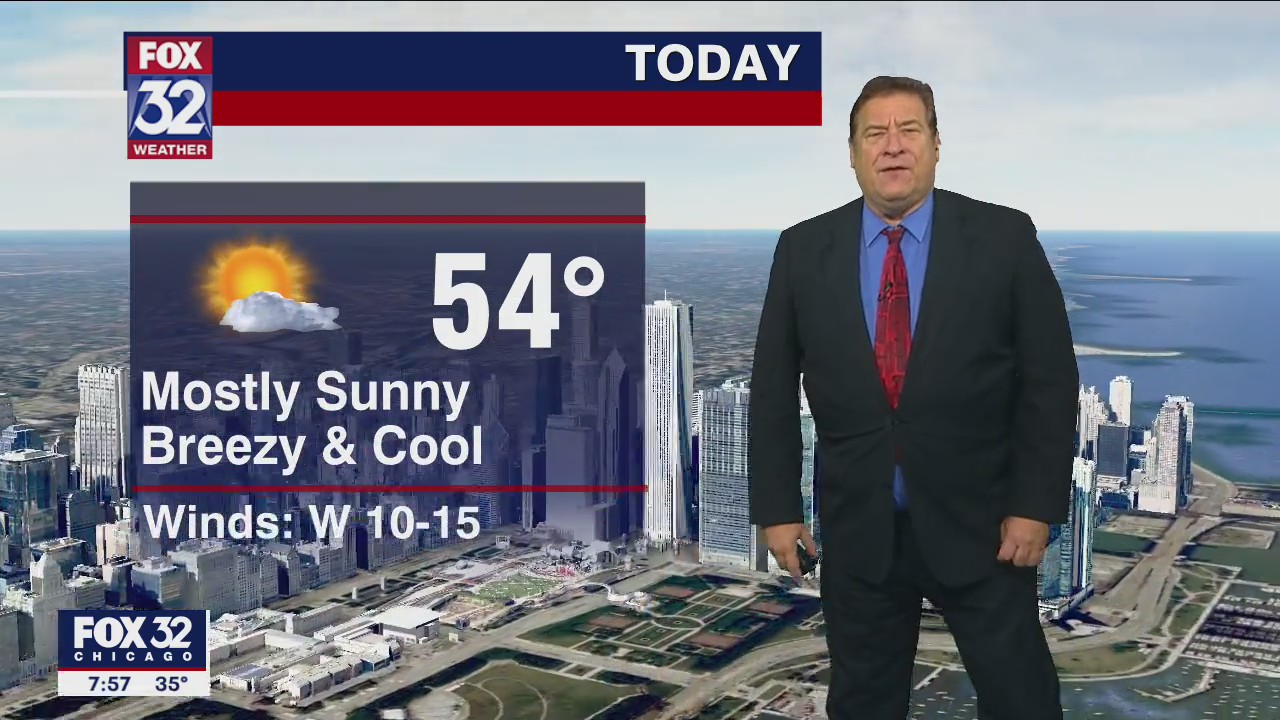 Saturday morning weather forecast for Chicagoland on Oct. 15 | FOX 32 ...