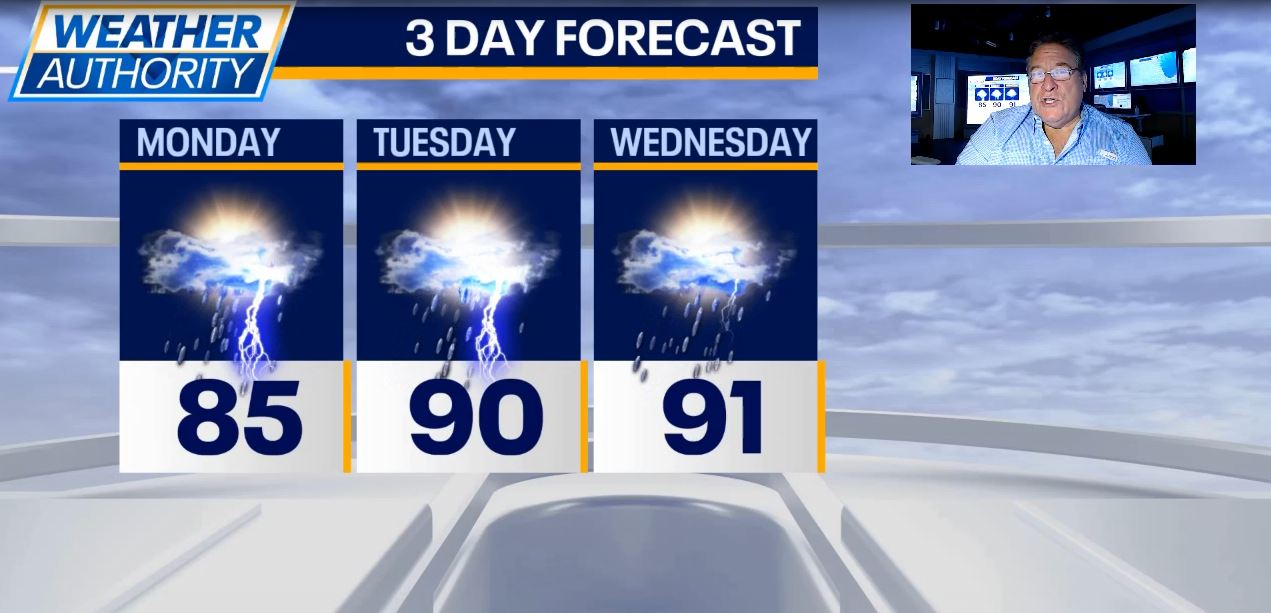 Chicago weather: More chances of showers, storms to start the week ...
