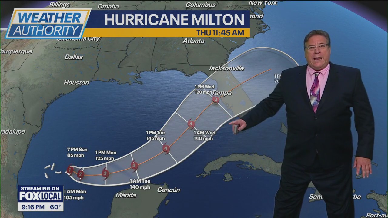 What to know about Hurricane Milton | FOX 32 Chicago