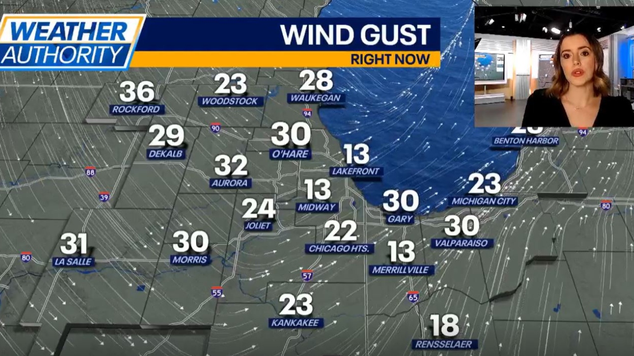 Chicago weather: Rain turns to snow with gusty winds ahead | FOX 32 Chicago