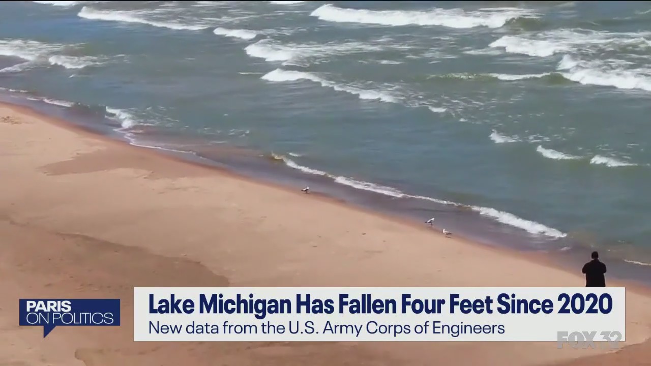 Paris on Politics: Lake Michigan has fallen 4 feet since 2020 | FOX 32 ...