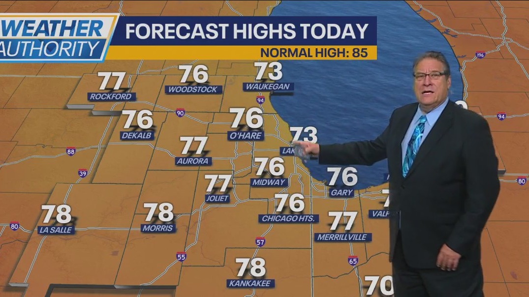 Chicago Weather: More showers Sunday, cooler temps before big warm up ...