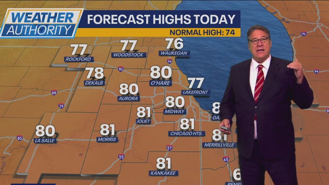 Chicago Weather: Wet, rainy start to the weekend, cooler temps ahead ...